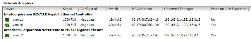 Home labs - adding and modding a dual port Gigabit NIC to the HP ...
